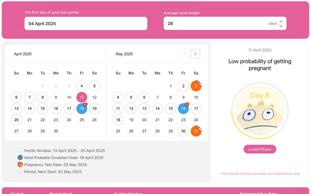 Boosting User Engagement and Lead Generation with the Ultimate ...